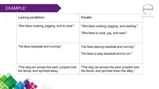 Sentence correction(Parallelism based questions) .pptx