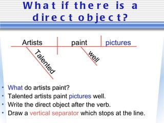 Sentence diagramming | PPT