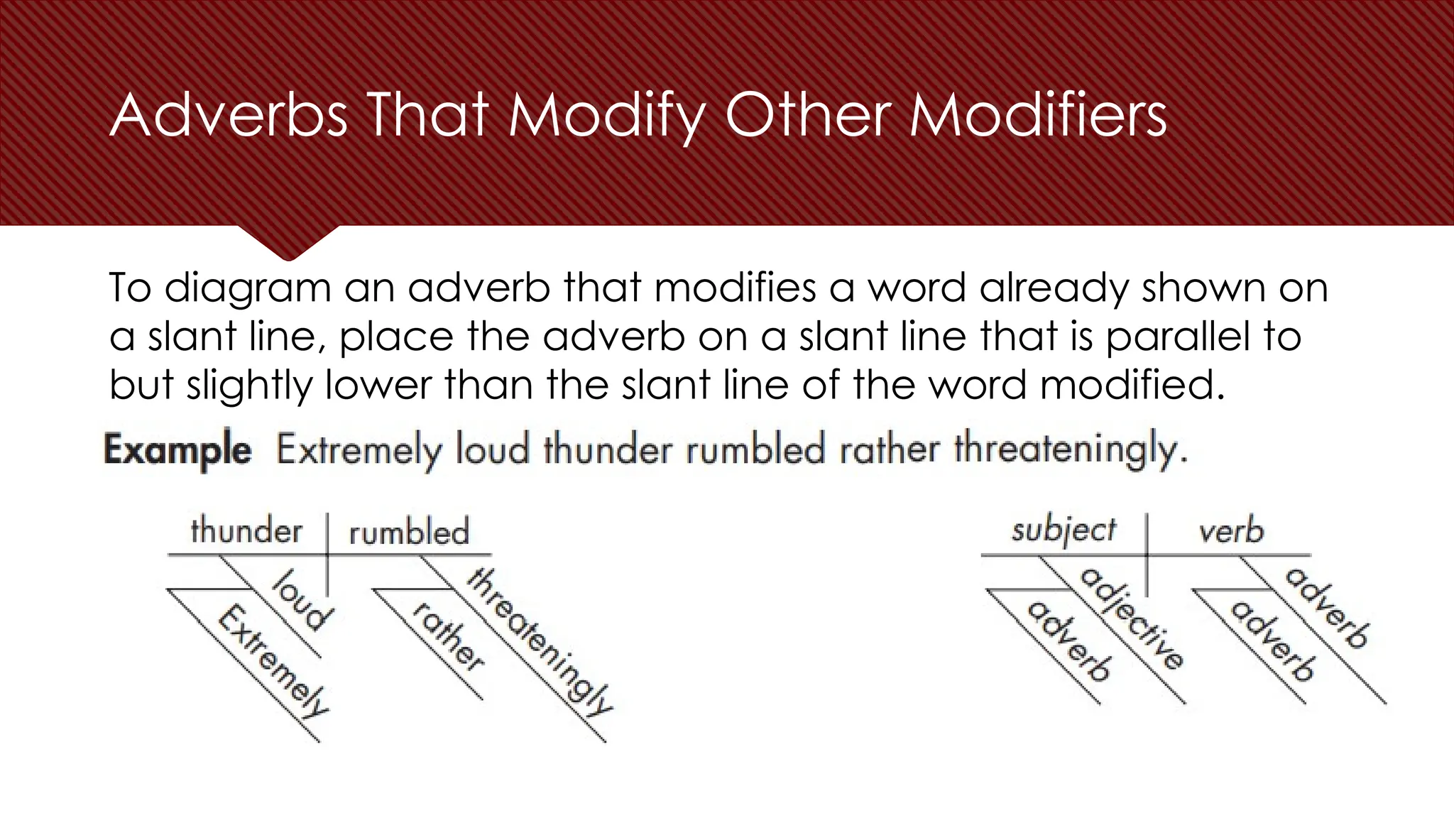 Sentence Diagramming - Structure of English | PPTX