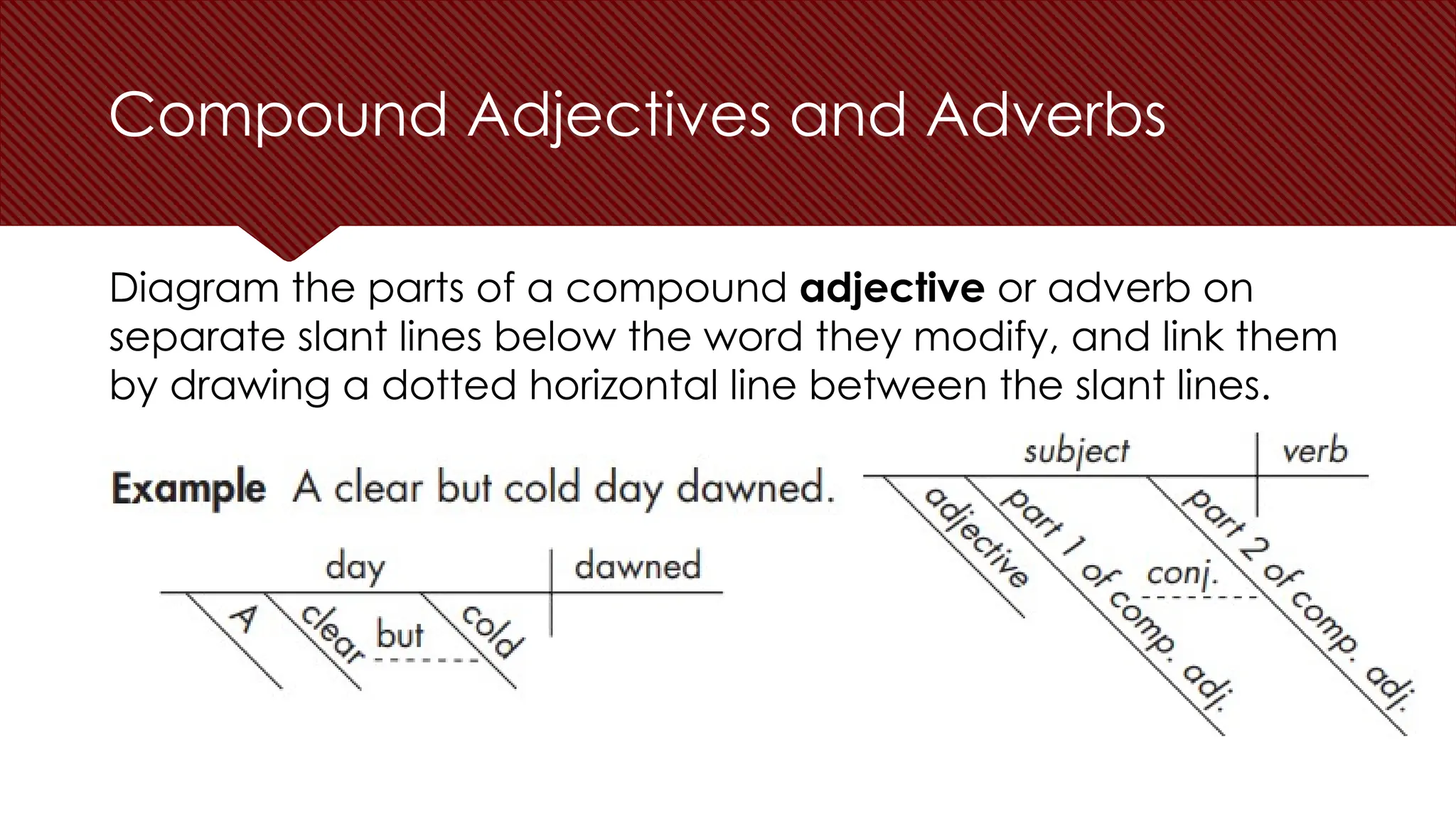 Sentence Diagramming - Structure of English | PPTX