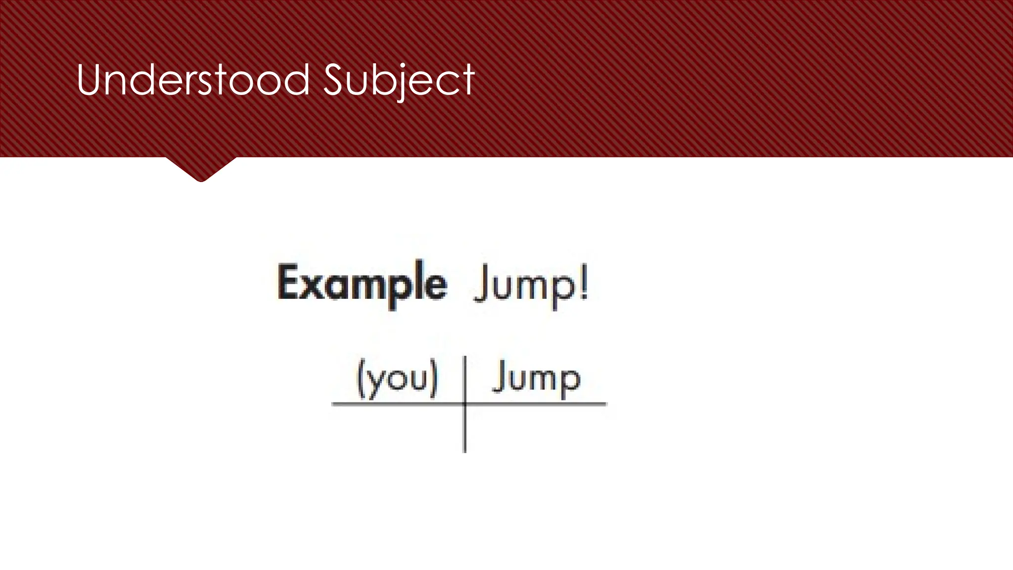 Sentence Diagramming - Structure of English | PPTX
