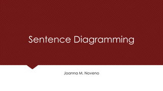 Sentence Diagramming - Structure of English | PPTX