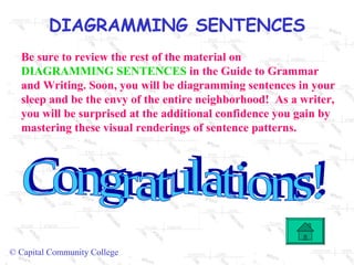 Sentence Diagrams | PPT