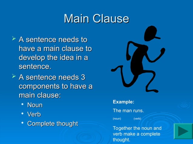 sentence and fragment presentation for grade 8 | PPT