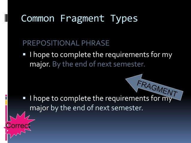 Sentence fragments grade 6 | PPTX