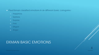 Sentence level sentiment analysis | PDF