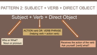 Sentence parts and patterns | PPTX | Programming Languages | Computing