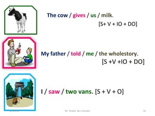 Sentence pattern | PPT