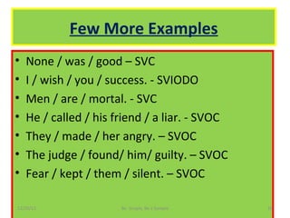Sentence pattern | PPT
