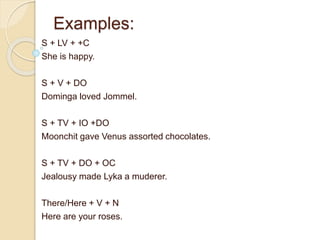 Sentence pattern | PPT