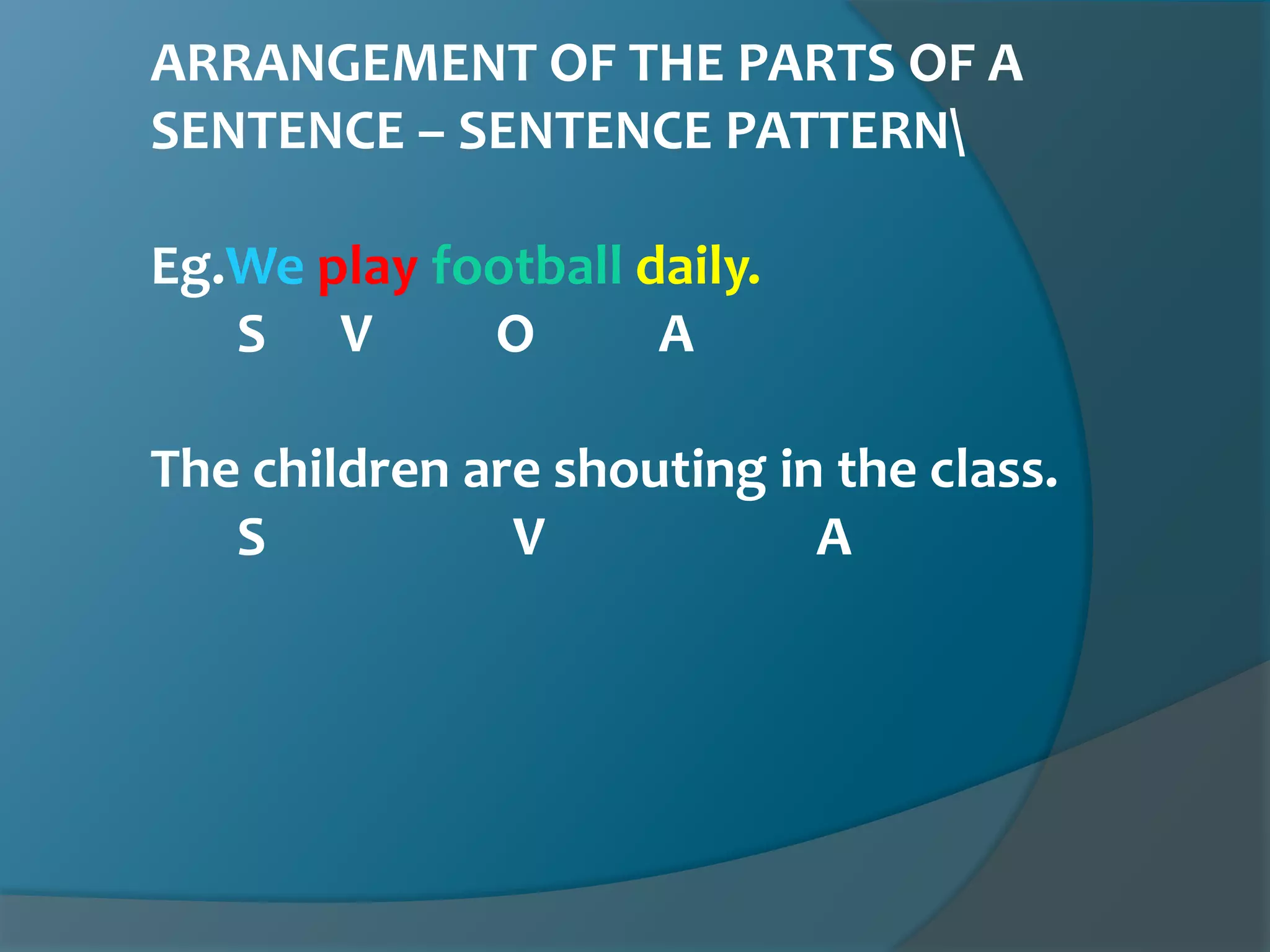 SENTENCE PATTERN.pptx