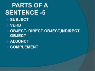 SENTENCE PATTERN.pptx