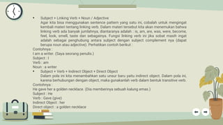 Sentence Pattern PB materi bahasa Inggris.pptx