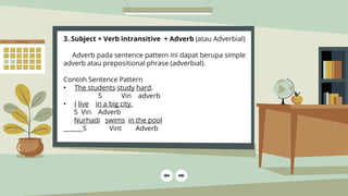 Sentence Pattern PB materi bahasa Inggris.pptx