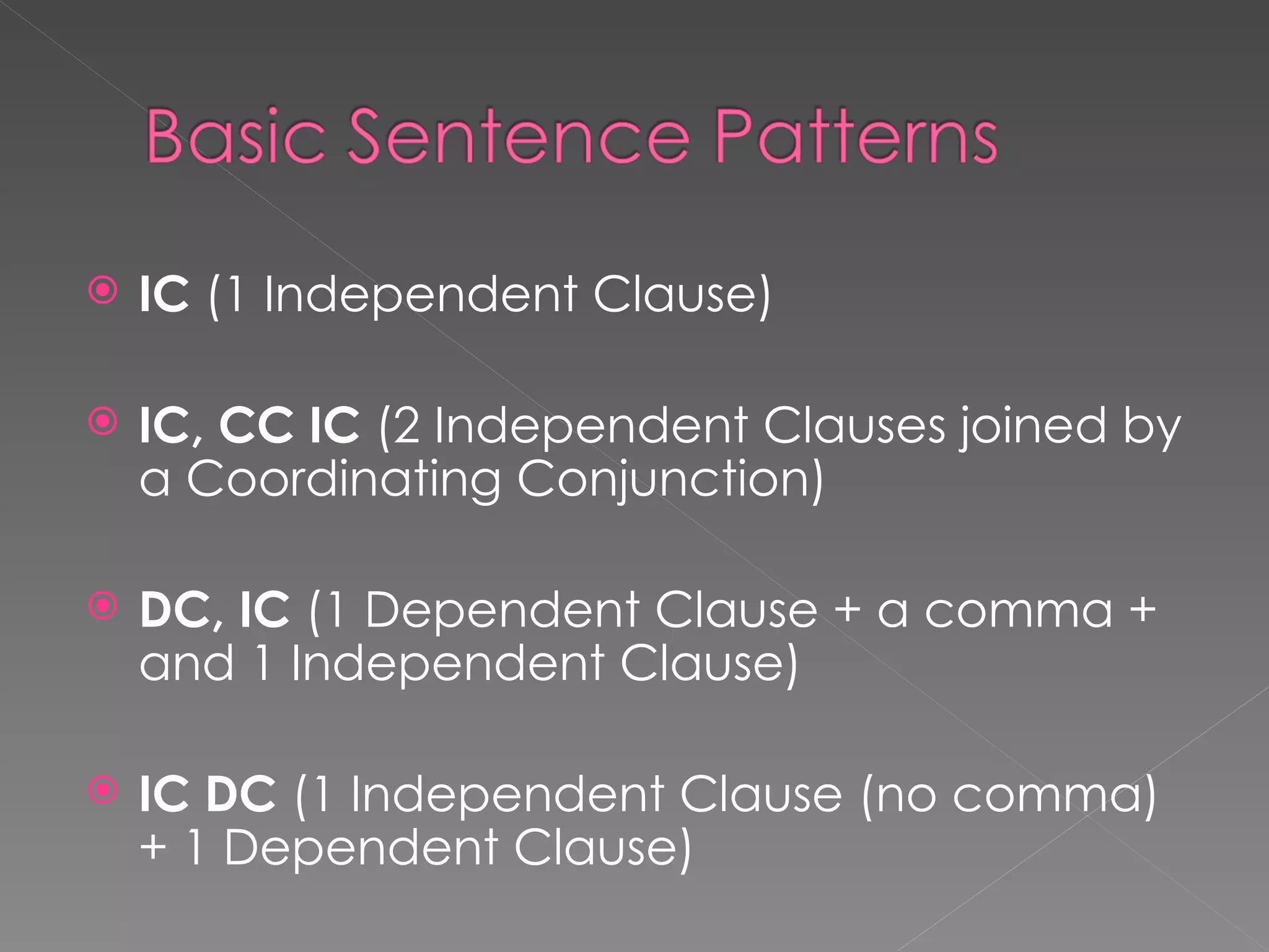 Sentence Patterns | PPT