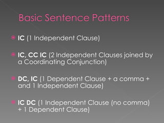 Sentence Patterns | PPT | Cats | Pets