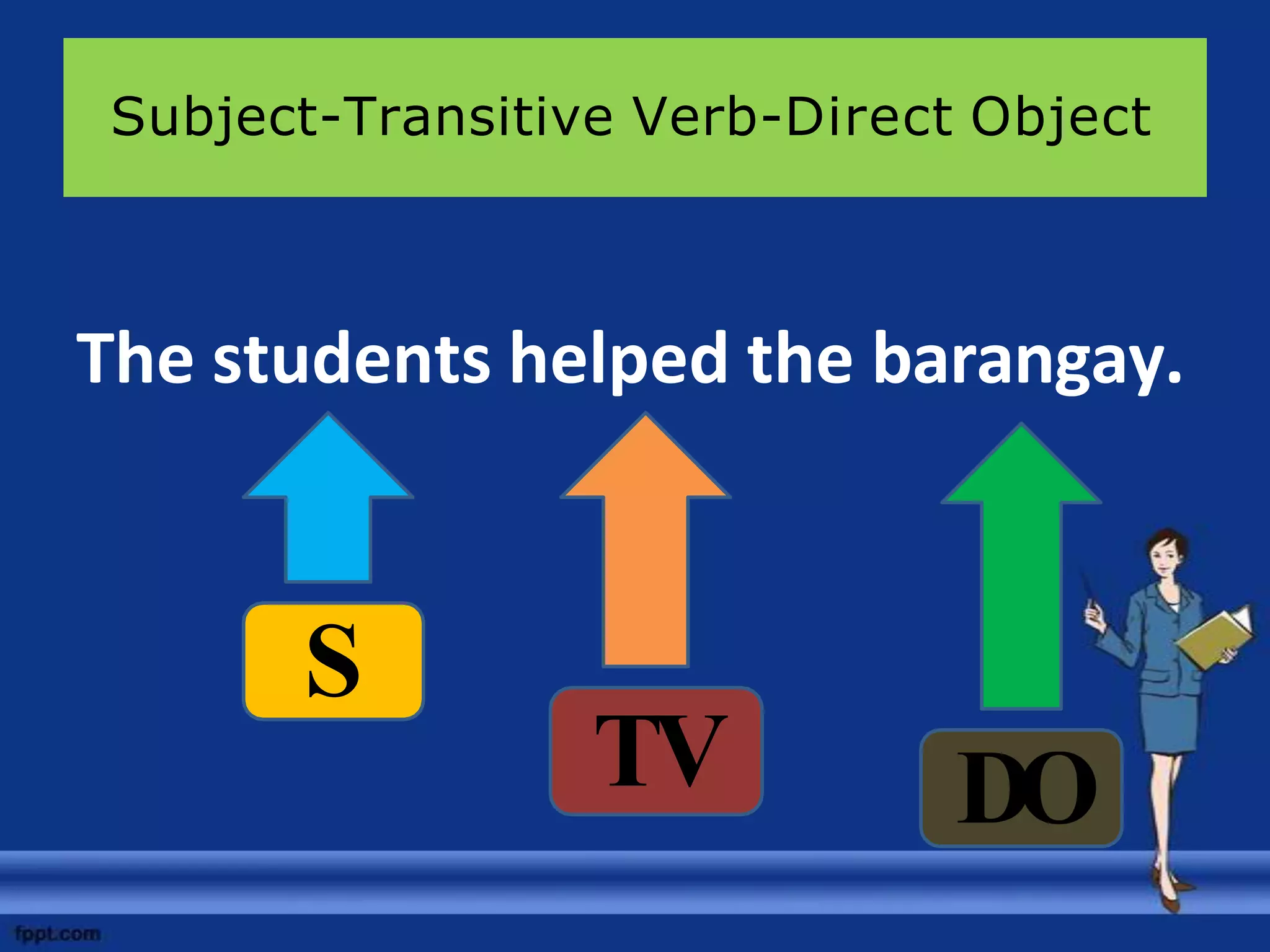 sentencepatterns-121001045346-phpapp02.pptx