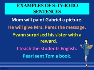 sentencepatterns-121001045346-phpapp02.pptx