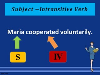 sentencepatterns-121001045346-phpapp02.pptx