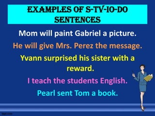 Sentence patterns | PPTX