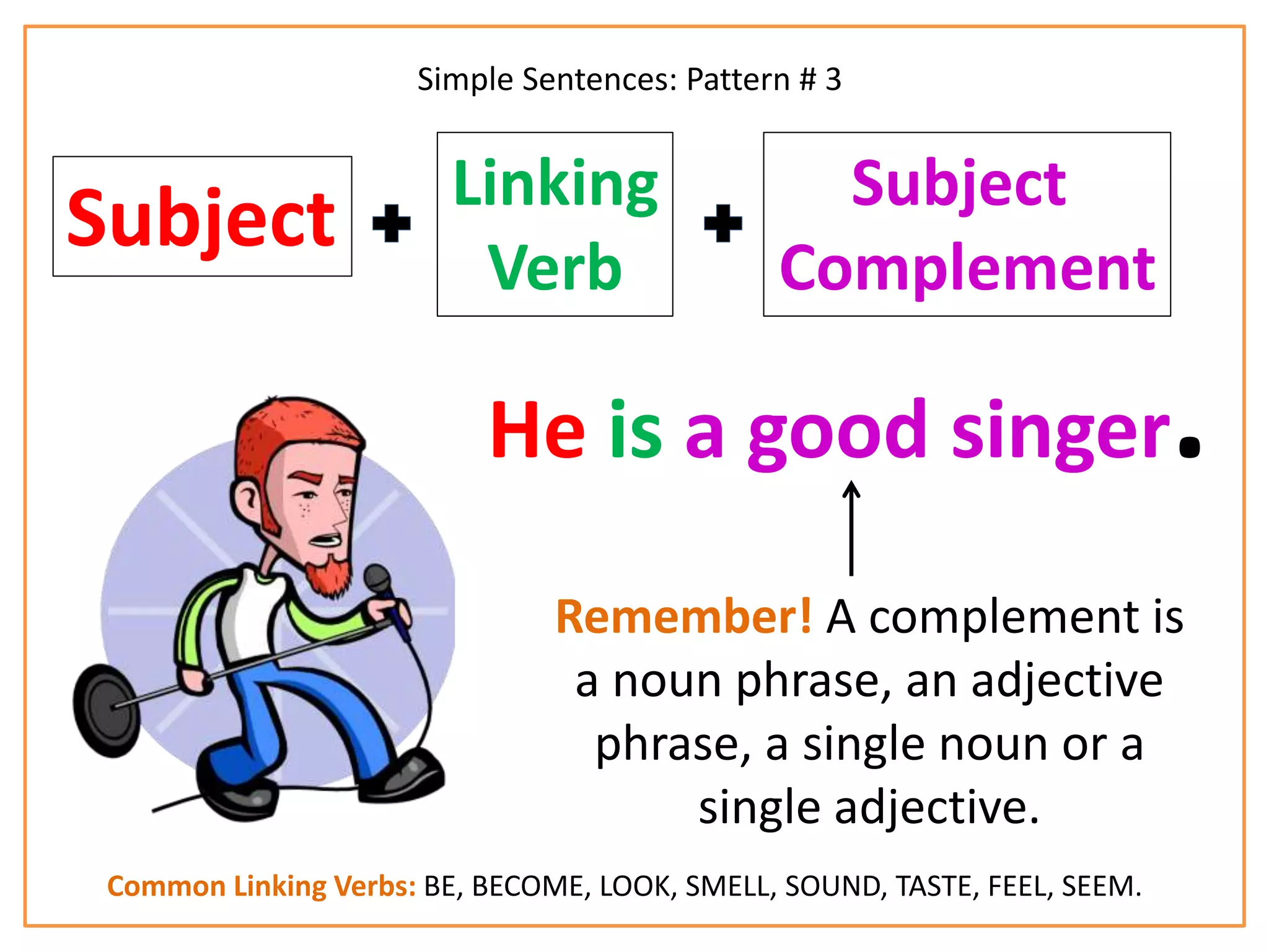 Sentence Structure | PPTX