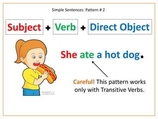 Sentence Structure | PPTX