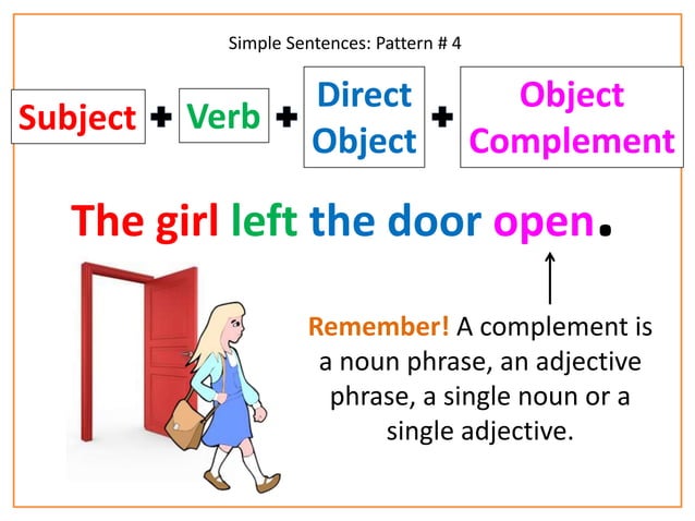 Sentence Structure | PPTX | Programming Languages | Computing