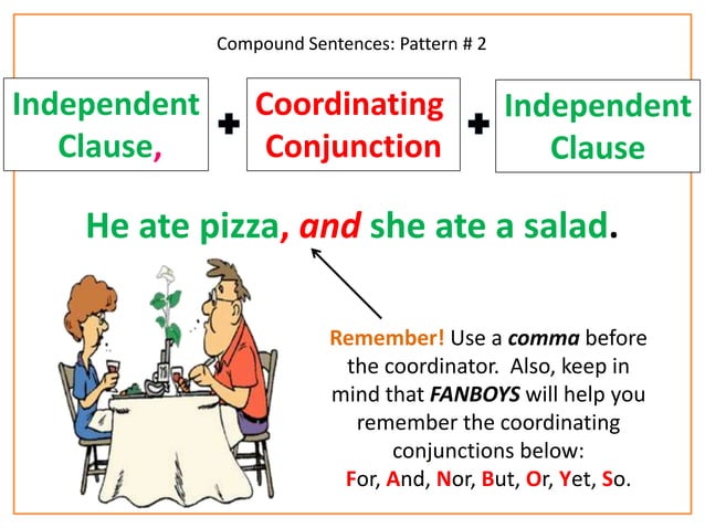 Sentence Structure | PPTX | Programming Languages | Computing