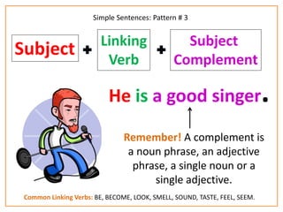 Sentence Structure | PPT