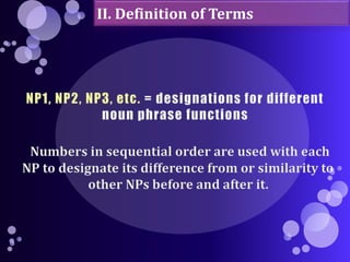 Sentence Patterns | PPTX | Programming Languages | Computing
