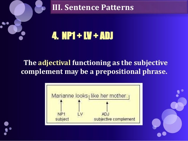 Sentence Patterns Sentence Patterns