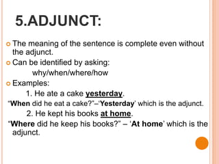 Sentence patterns | PPTX