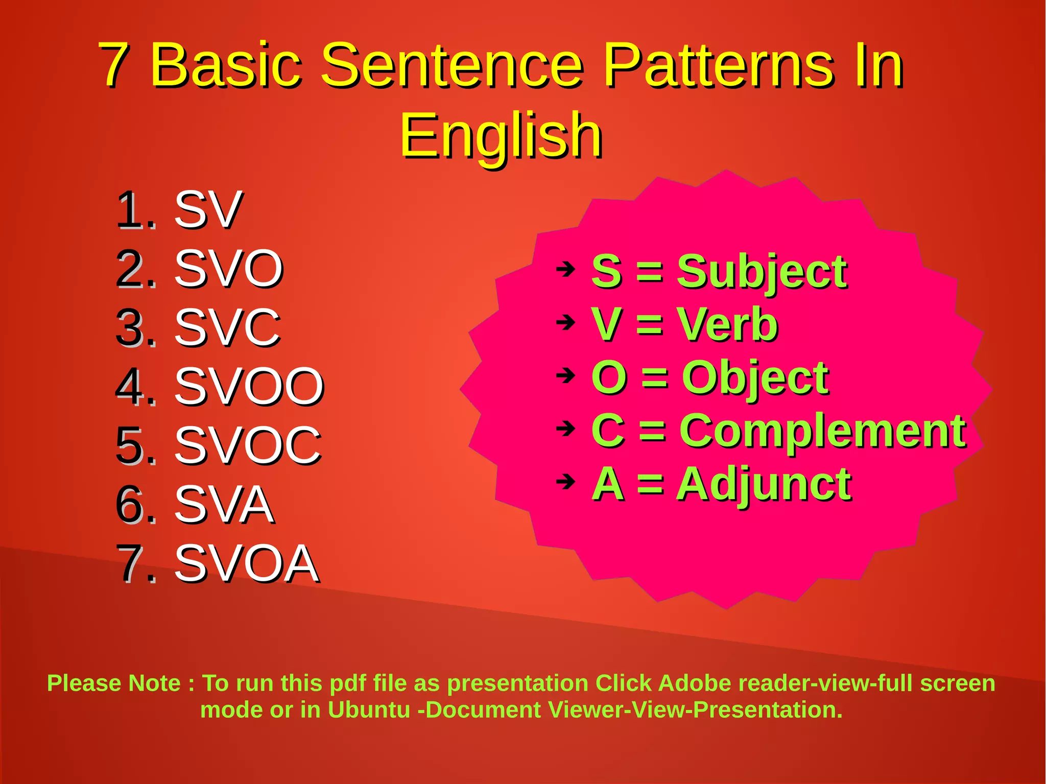 Sentence patterns | PDF