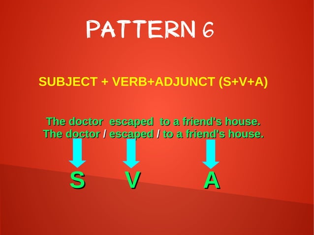 Sentence patterns | PDF