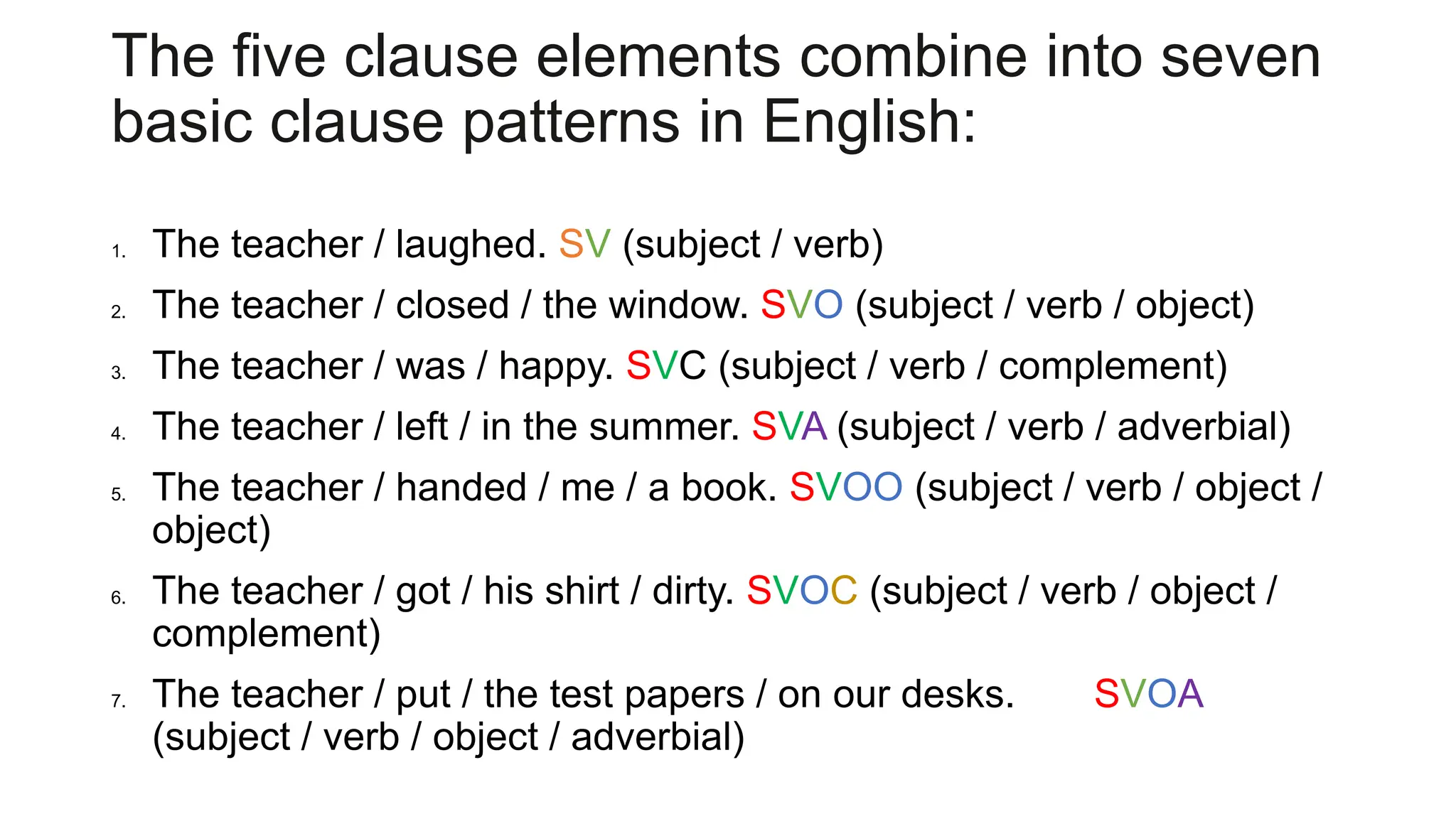 sentence patterns. types of sentences pptx | PPT