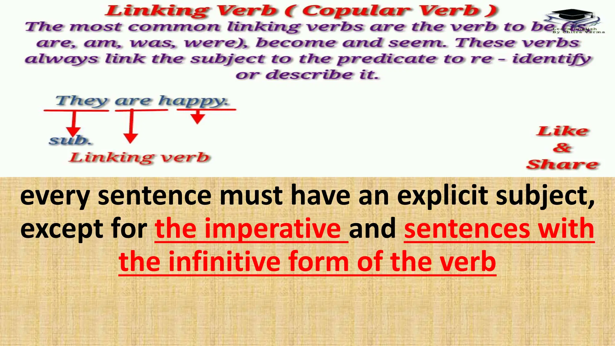 sentence patterns. types of sentences pptx | PPT