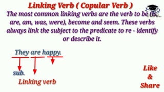 sentence patterns. types of sentences pptx | PPT