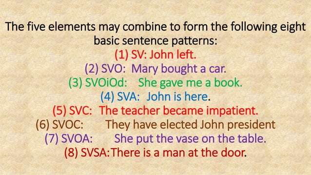 sentence patterns. types of sentences pptx | PPT