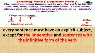 sentence patterns. types of sentences pptx | PPT
