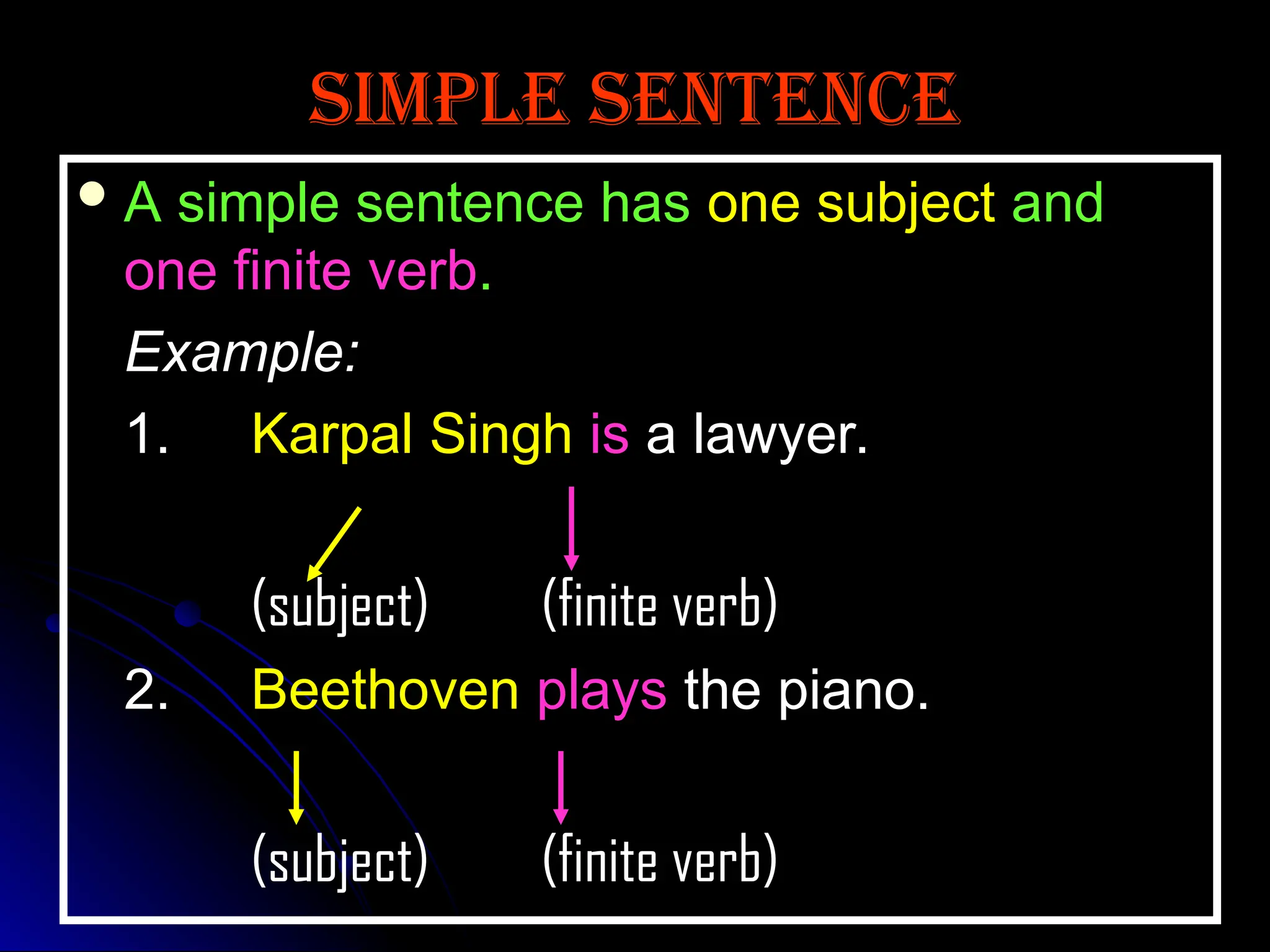 SENTENCE PATTERNS: A grammar presentation.ppt