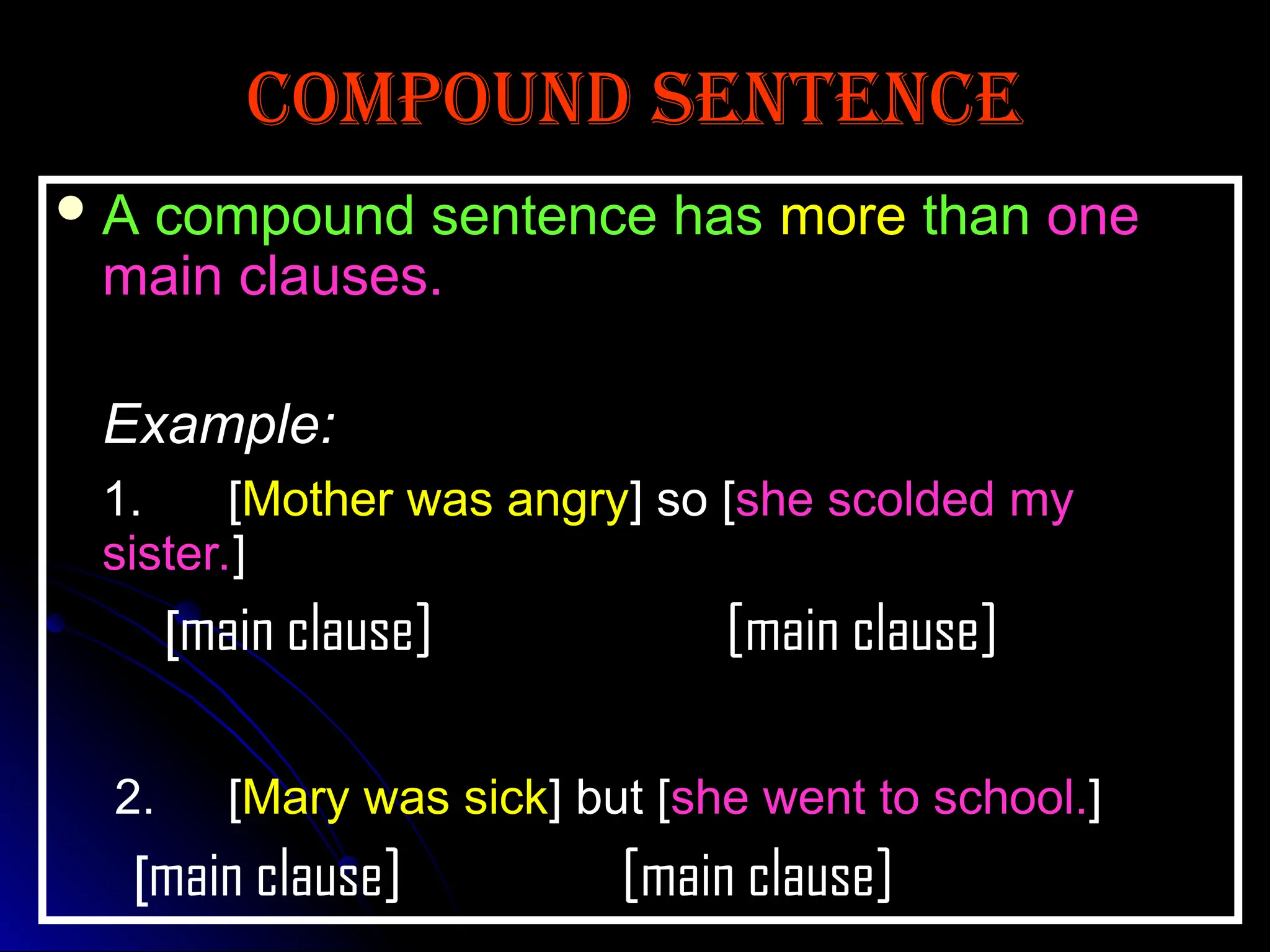 SENTENCE PATTERNS: A grammar presentation.ppt