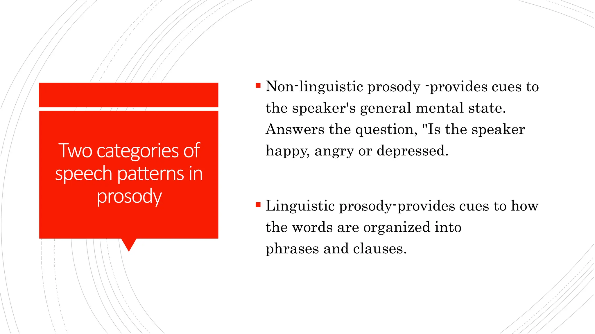 Sentence Processing by Muhammad Saleem.pptx