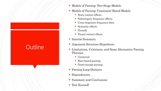 Sentence Processing by Muhammad Saleem.pptx