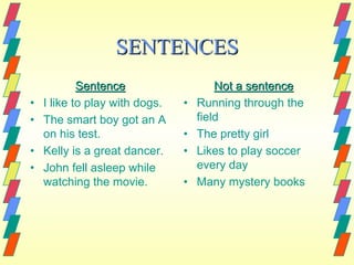 Sentences | PPT