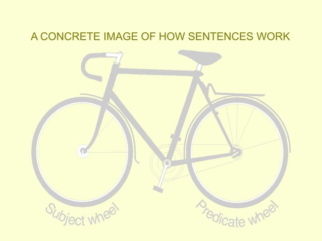 Bike Sentences Power Point | PPT