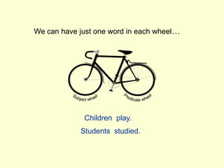 Bike Sentences Power Point | PPT