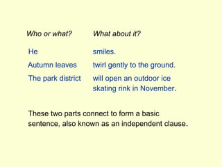 Bike Sentences | PPTX