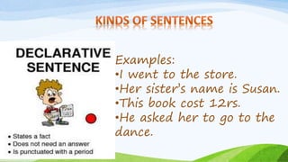 Sentences | PPT