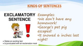 Sentences | PPT
