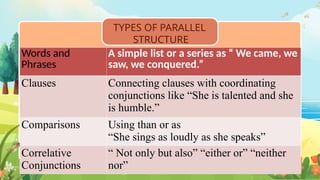 CLASSIFICATION OF SENTENCES REPORT IN ENGLISH | PPT